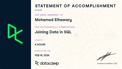Dataanalyticsjourney Dataanalystjobs Dataanalysisskills Datacareer Mohamed Elhawary