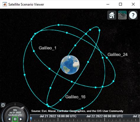 Walkerdelta Create Walker Delta Constellation In Satellite Scenario Matlab