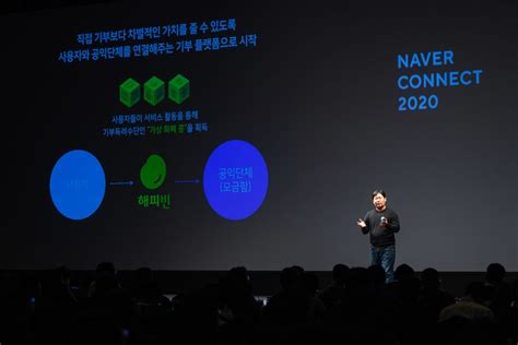 15년 누적 기부금 1000억 원 기록한 온라인 기부 플랫폼 플래텀