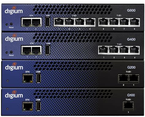 Digium Expands Gateway Options