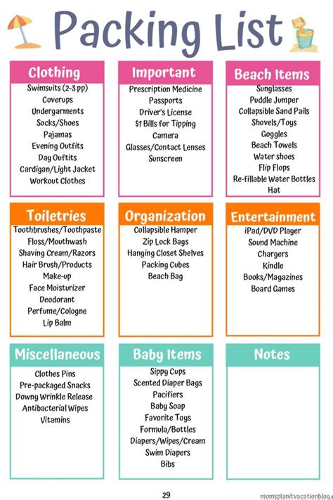 Free Free Printable Packing List For Beach Vacation Download Free Free