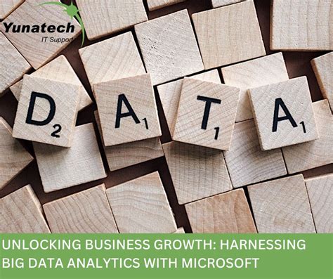 Yunatech Ltd On Linkedin Datadrivendecisions Microsoftanalytics