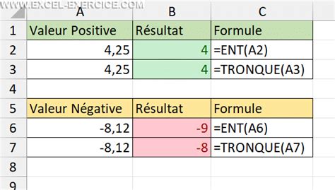 Ntroduire Imagen Formule Excel Pour Arrondir L Entier Sup Rieur