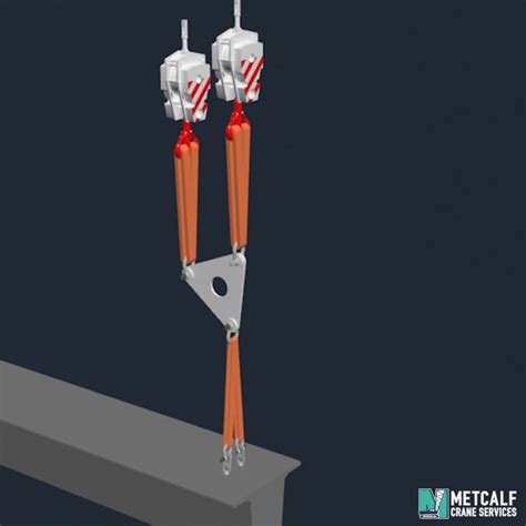 What Is A Load Transfer Triangle Metcalf Crane Services