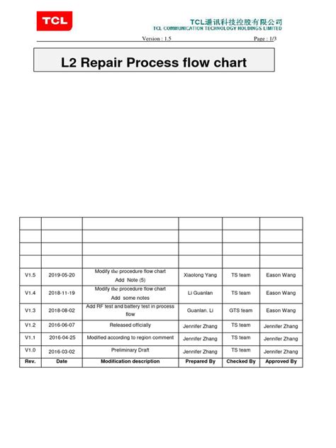 L2 Repair Process V15 Pdf
