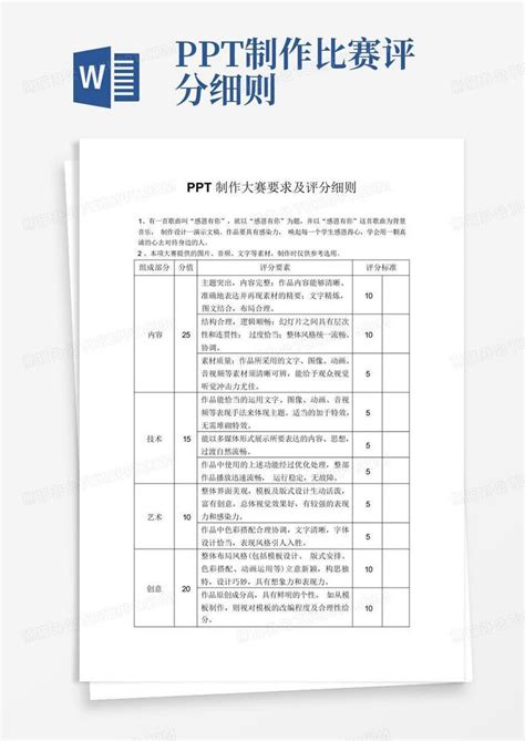 ppt制作比赛评分细则Word模板下载 编号ljwbdobn 熊猫办公