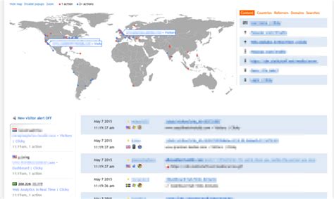 The Four Alternatives To Google Analytics Logical Position