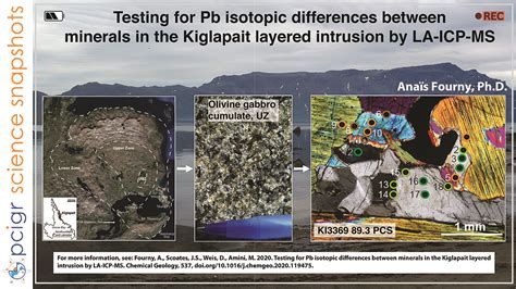 Geochemical Tracers Pacific Centre For Isotopic And Geochemical Research