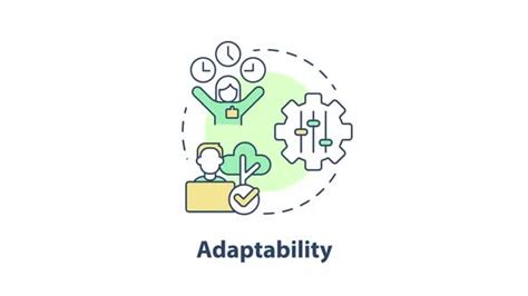 Adaptability Concept Icon Animation Elements Motion Graphics Ft