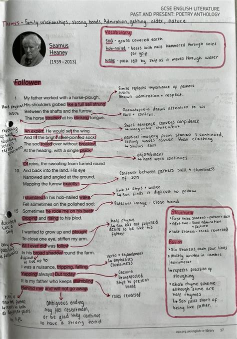Aqa Gcse ‘follower Poem Analysis In 2023 Poem Analysis Gcse English
