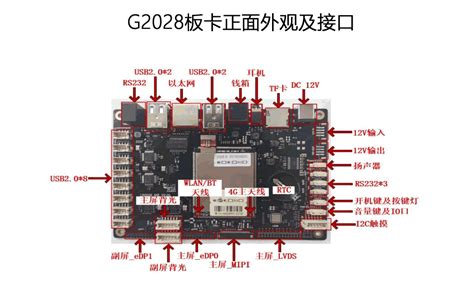 高通骁龙625系列 高通msm8953 Sdm450 高通lb2028方案通信主板定制开发公司
