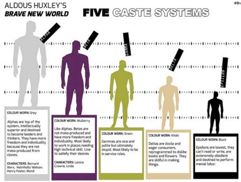 The Epsilon Semi Moron “variant” The Burning Platform