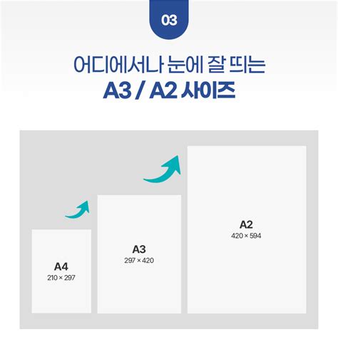 Inustree인어스트리 3정5s 포스터 3정5행 안전수칙 공장 올인원버전 사이즈 A2 ㅣ 마플샵