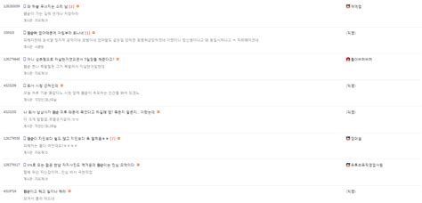박원순 사망 대표적인 여초 커뮤니티 여xxx 반응 유머 움짤 이슈 에펨코리아