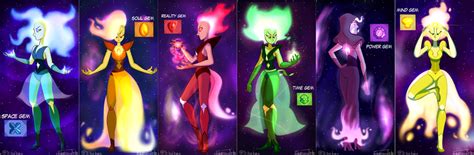 Infinity Gems Rpworld123 Wiki Fandom