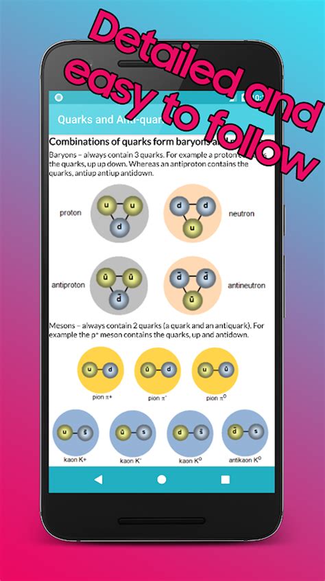 A Level Physics Apk For Android Download