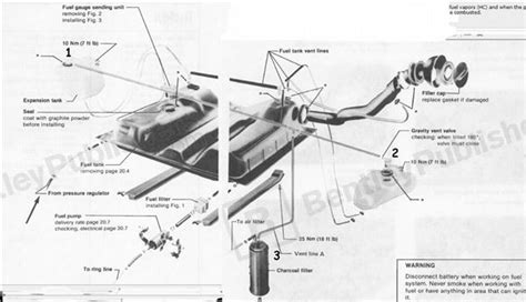 Charcoal Canister Diagram