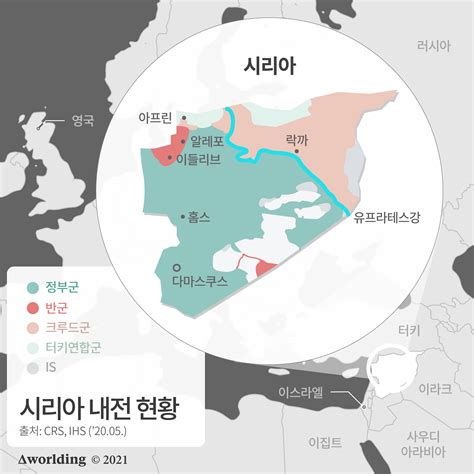 시리아 해법 러시아와 터키에 달려 있다