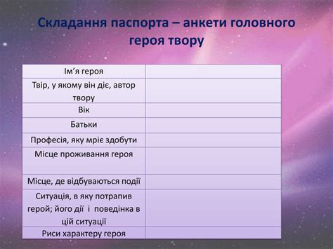 Презентація Образ Джорджа Плейтена Проблема духовної реалізації людини