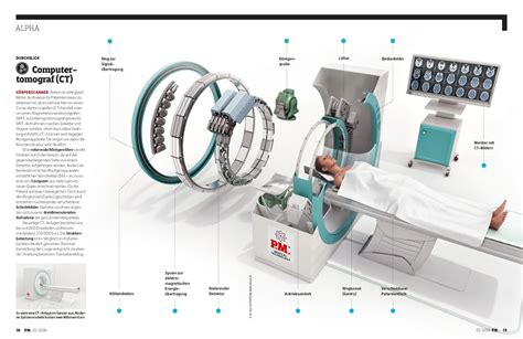 Technical Illustration And Technical 3d Infographic Artofit