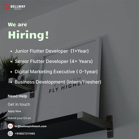 mohit shrivastava on linkedin jobopening techjobs programming