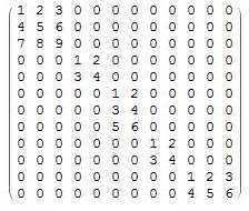 Expression Construction How To Form A Block Diagonal Matrix From A List Of Matrices