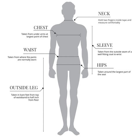 Printable Tailor Measurement Chart