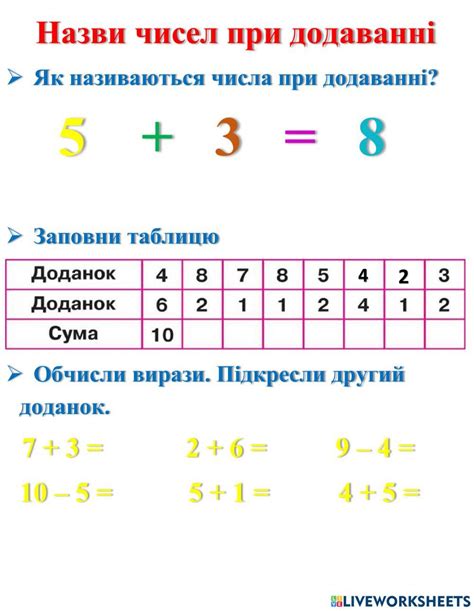 Назви чисел при додаванні Tetiana2311 Live