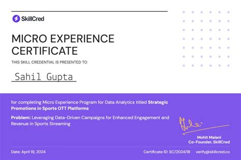 sahil gupta on linkedin mohitmalani muditgarg