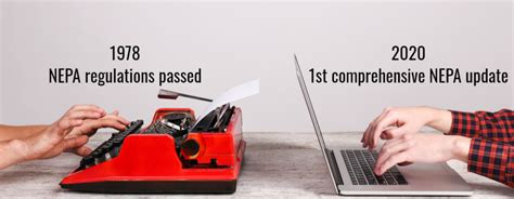 New Nepa Regulations A Summary Of What You Need To Know Scout