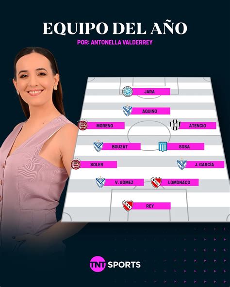 Tnt Sports Argentina Según Nuestra Periodista Anto Valderrey Este