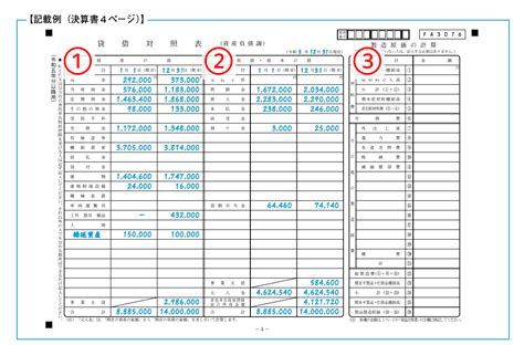 フリーランス美容師の確定申告のやり方は？経費で落とせる費用も解説！ マネーフォワード クラウド確定申告