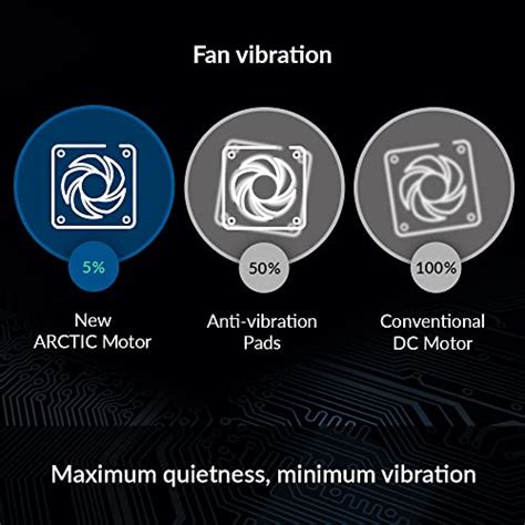 ARCTIC P14 PWM PST RGB 3 Pack Incl Controller Case Fan 140 Mm