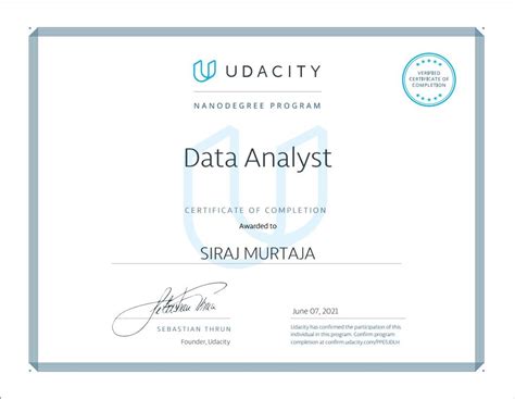 siraj mortaja on linkedin udacity data dataanalysis 28 comments