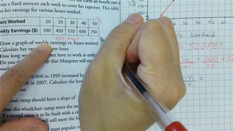 Mth1w Graph Using Intercepts Youtube