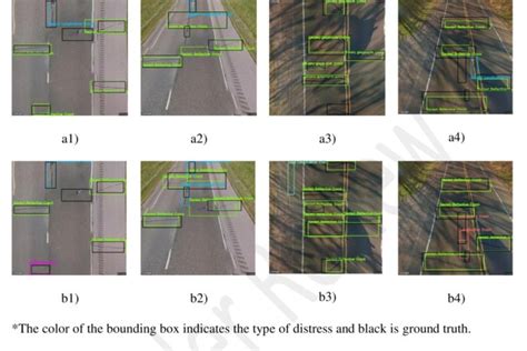 Automated Pavement Distresses Detection Using Road Images Hamed Majidifard Updates