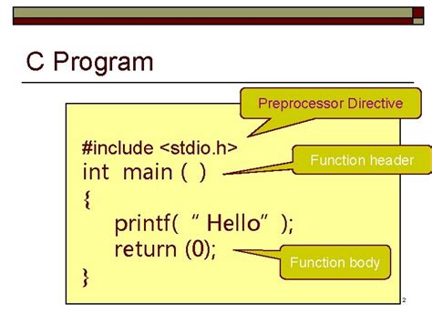 Programming Application Overview Of Structure Programming 1 C