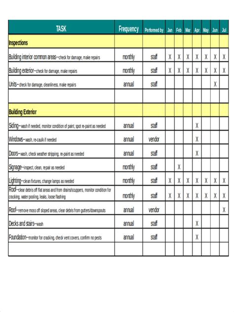 Planned Preventative Maintenance Spreadsheet Throughout Preventive
