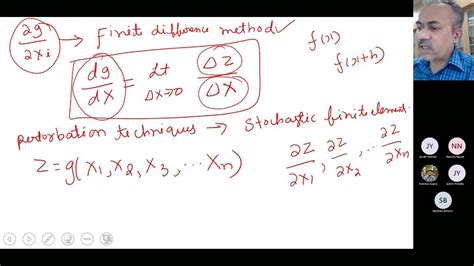 Structural Reliability Stochastic Finite Element Method Introduction Lecture 19 Youtube