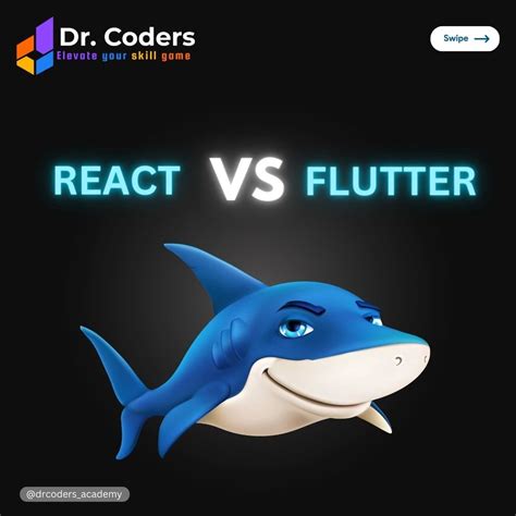 Dr Coders Academy On Linkedin Reactnative Flutter Crossplatformdev