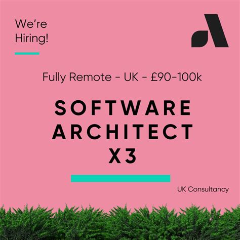 🌳urgent X 3 Software Architects Remote Uk🌳 Areti Has Partnered
