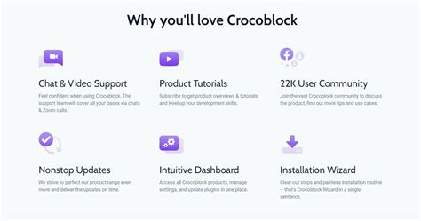 Crocoblock Review 2025 Features Pros And Cons