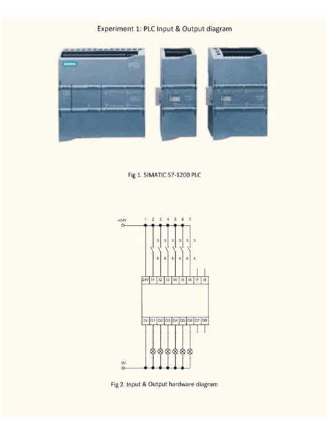 Plc Practical Application And Examples Pdf