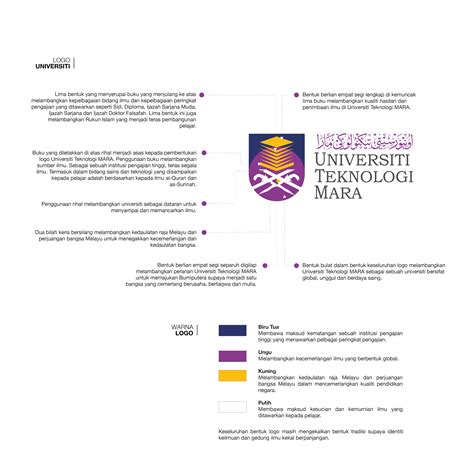 Uitm Logo Universiti Teknologi Mara Png Logo Vector 43 Off