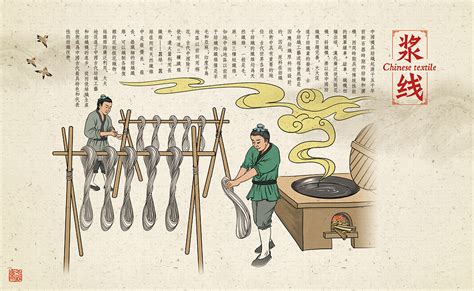 纺织文化插画平静创意 站酷zcool