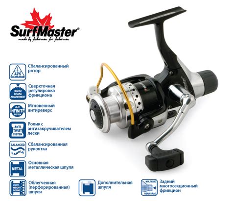 Катушка безынерционная Surf Master Genetic