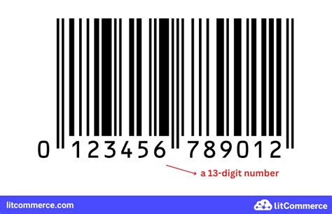 Learn About Ebay Product Identifiers To Boost Your Listings In 2025