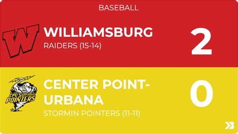 Cpu Activities On Twitter Baseball Varsity Score Posted Center