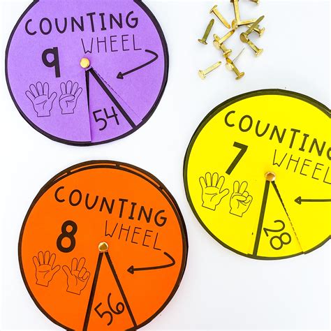 Skip Counting Ideas To Support Different Learning Styles