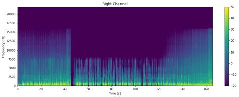 Delivering Success In Natural Language Processing Projects Part Three Contd By C Thinwa